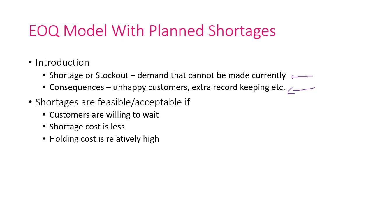 Inventory Models 7 EOQ Model With Planned Shortages - YouTube