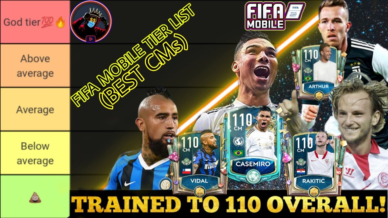 FIFA MOBILE 20:- TIER LIST(BEST NON-PRIME CMs) FT. 110 OVR PRE SEASON ...