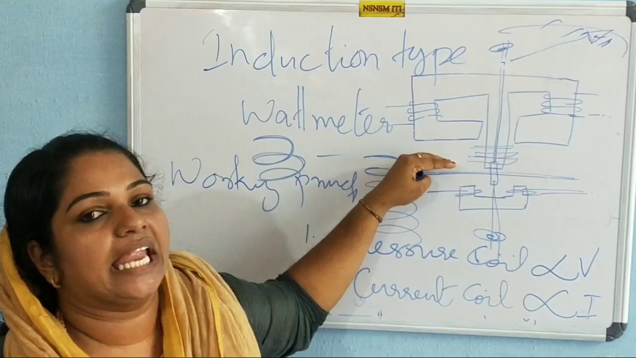 Electrician class 17 , NSNSM PVT ITI CHAVARA - YouTube