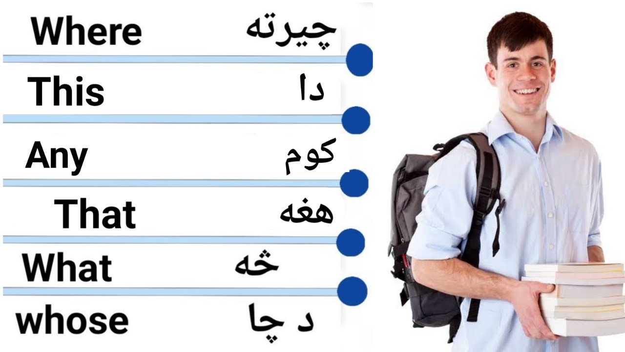 Basic words of English in Pashto - English Grammar - YouTube