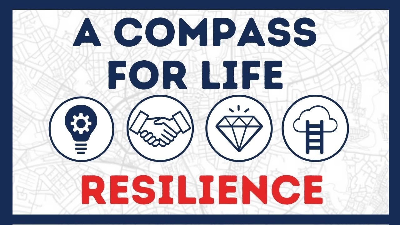 A compass for life pt2 - Resilience - YouTube