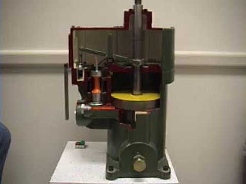 Pilot Valve Hydraulic Amplifier - YouTube
