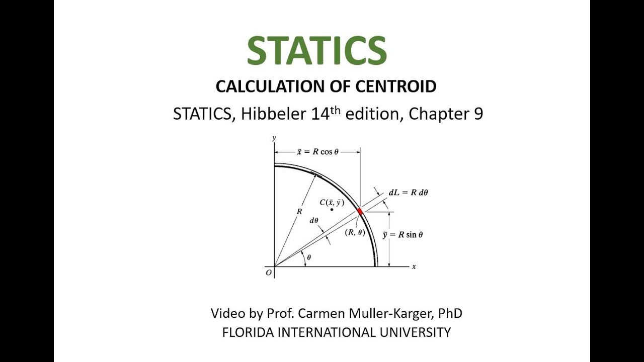 STATICS. Example 9.1 Centroid of a semicircular wire - YouTube
