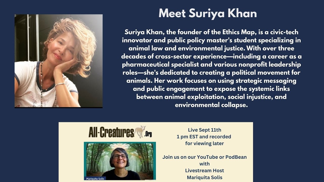 The Ethics Map: Suriya Khan on Mobilizing for Animal Rights - YouTube
