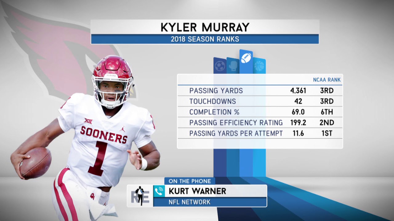 NFL Network's Kurt Warner on the Buzz in AZ for Kyler Murray | The Rich ...