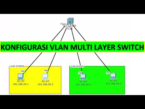 KONFIGURASI VLAN DENGAN MULTI LAYER SWITCH BAGIAN 1 - YouTube