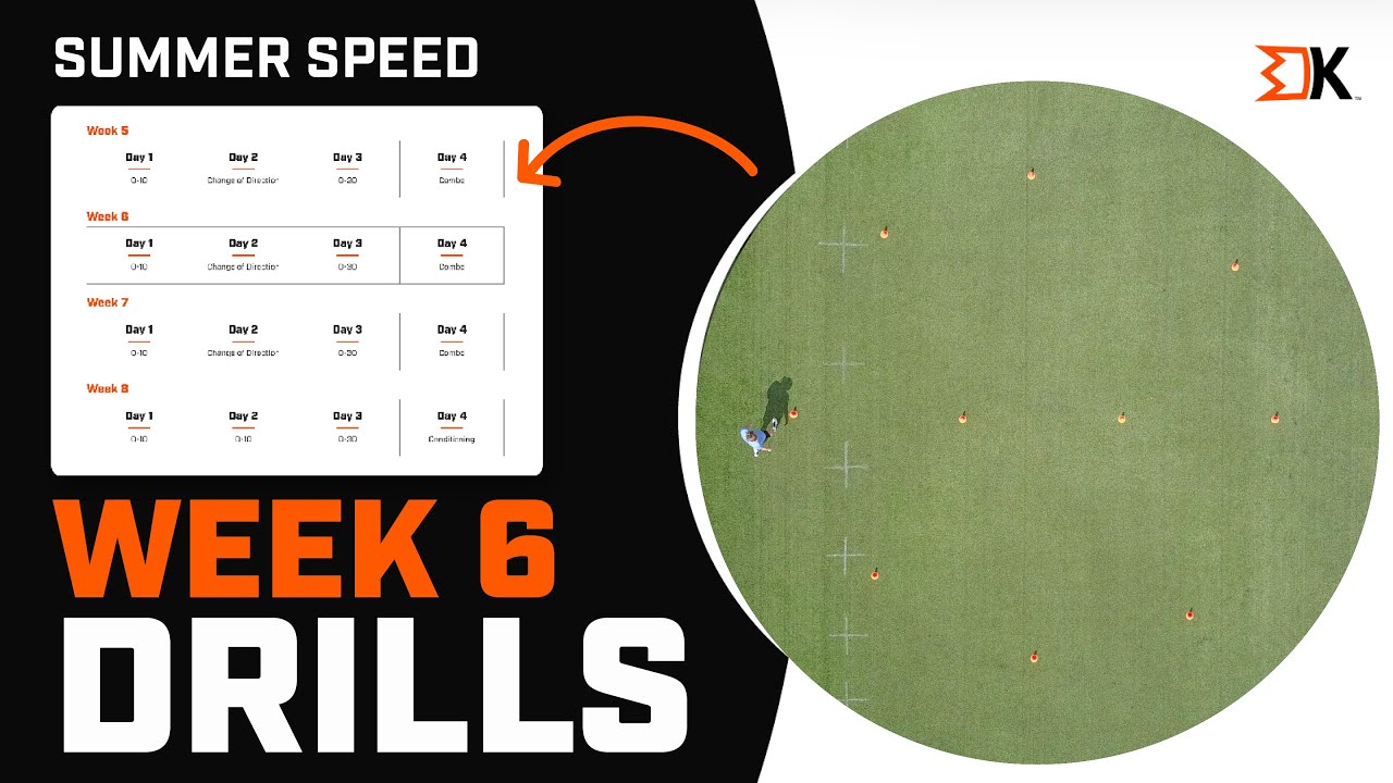 Speed & Agility Drills | Summer Training Week 6 - YouTube