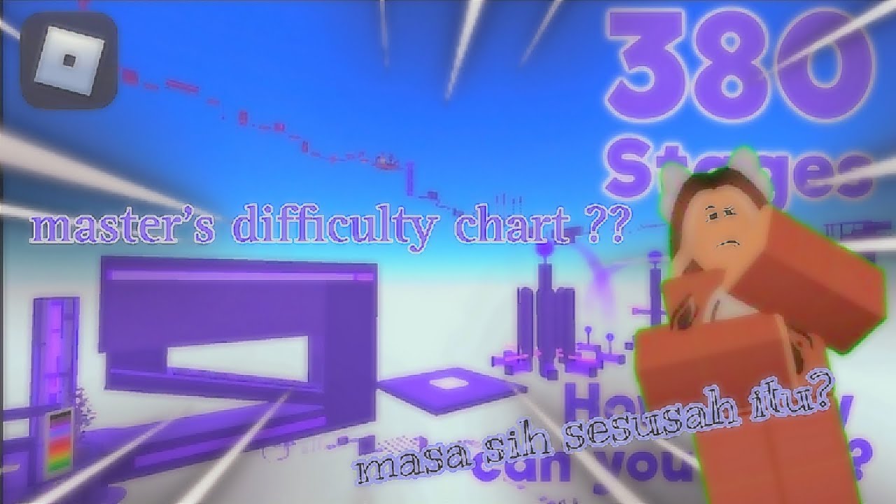 master's difficuly chart? || roblox indonesia - YouTube