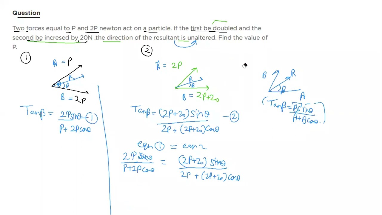 Example 7 SL ARORA CHAPTER 4 Class 11 Two forces equal to P and 2P ...