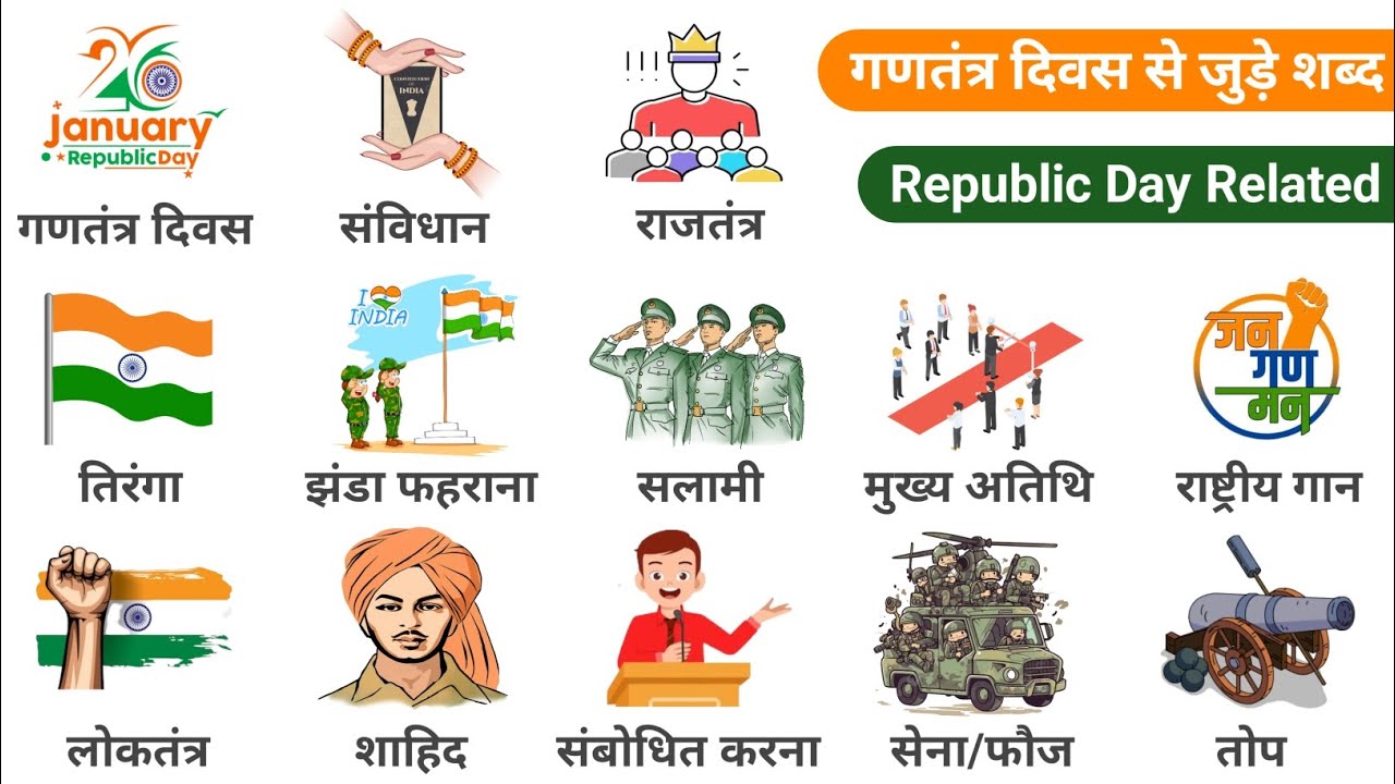 Republic day related English words with meaning l republic day ...