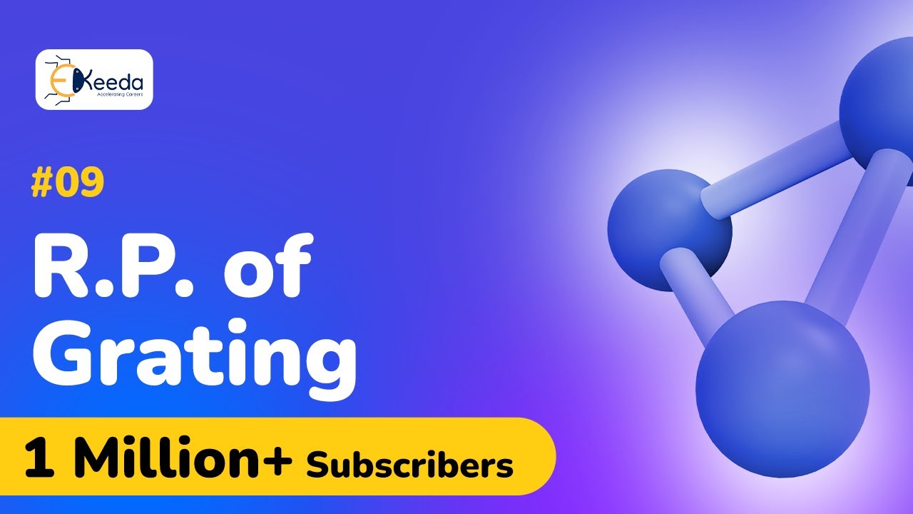 R P of Grating (Resolving Power) - Diffraction - Engineering Physics 2 ...