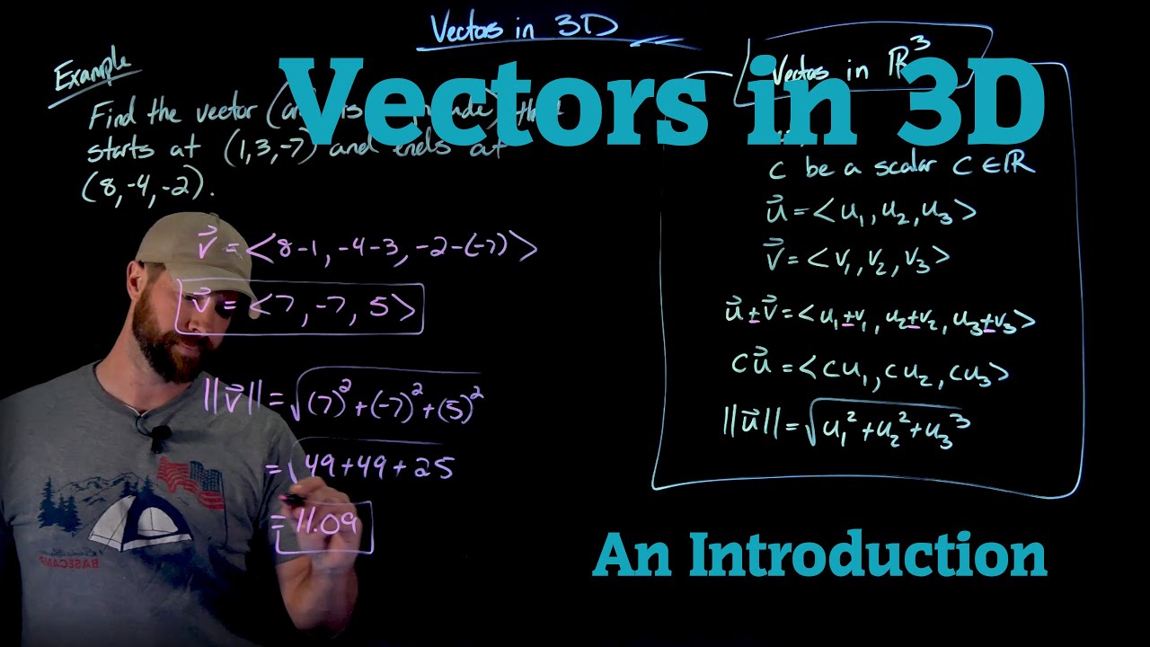 An Introduction To Vectors In 3d - Youtube
