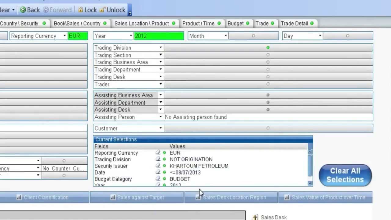 City Fios: The FIOS Toolkit using QlikView Dashboard - YouTube