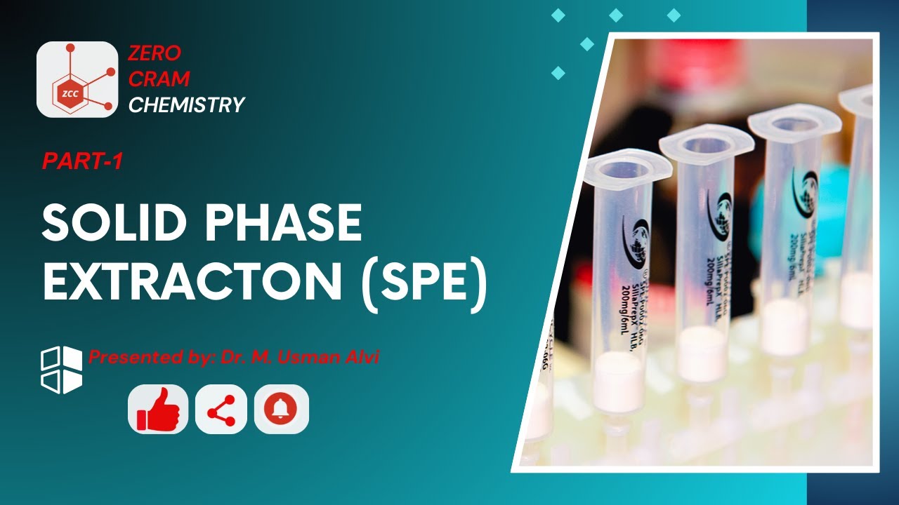 Solid Phase Extraction Part-1 | Analytical Separations | Solvent ...