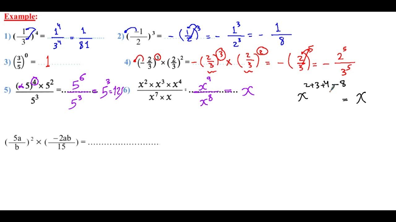 Mr.Eslam Sayed Prep.1(Non-negative & negative integer powers) Algebra - YouTube