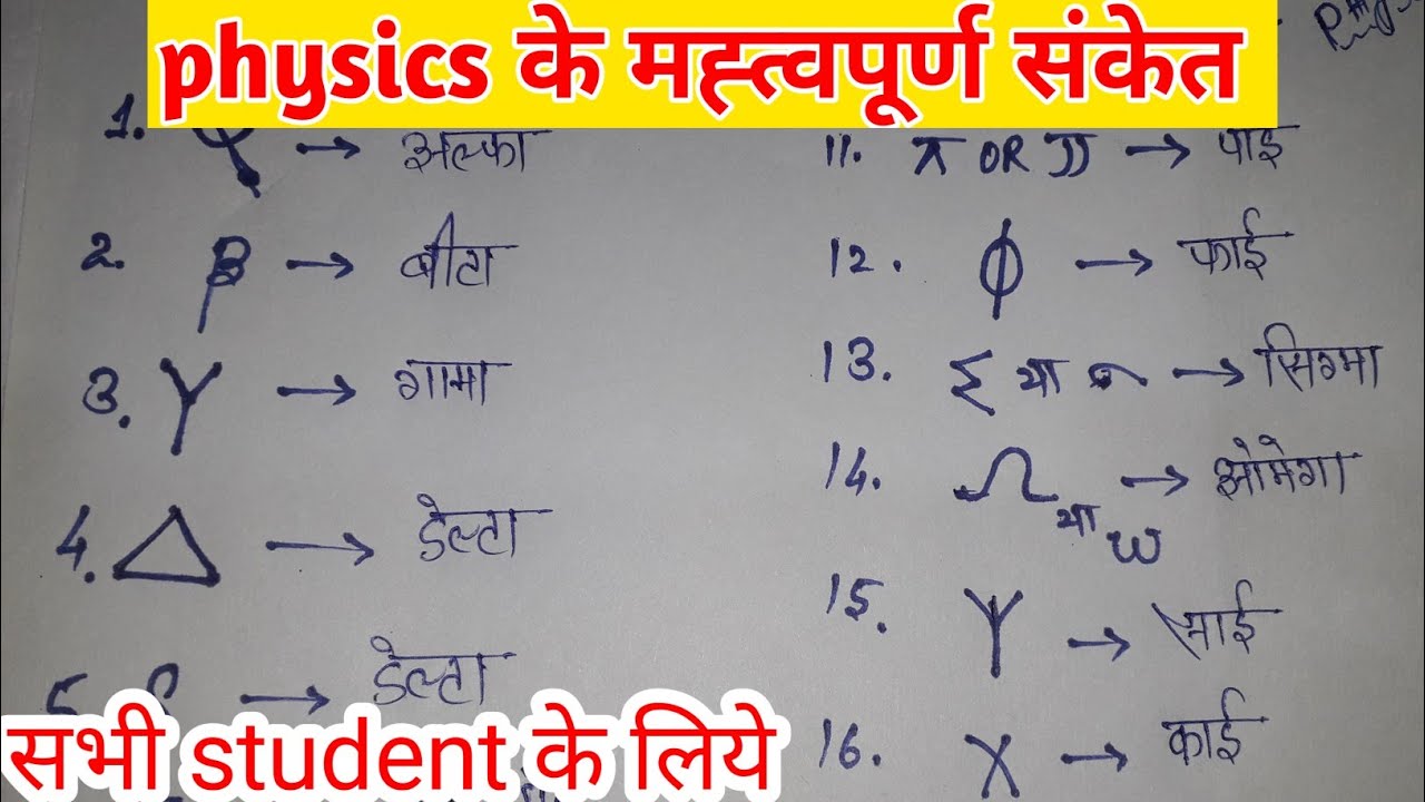 PHYSICS के मह्त्वपुर्ण संकेत|| physics ke important symbol||important ...