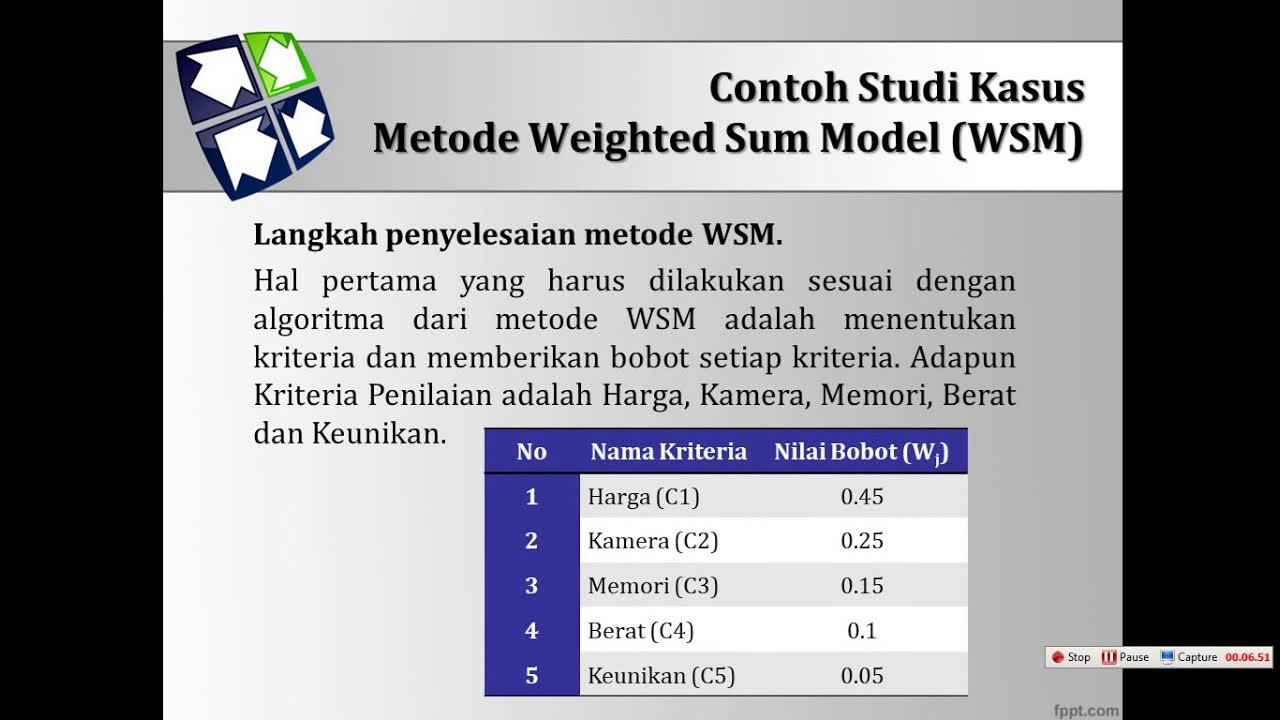 Metode WSM(Weighted SUM Model) dalam Sistem Pendukung Keputusan - YouTube