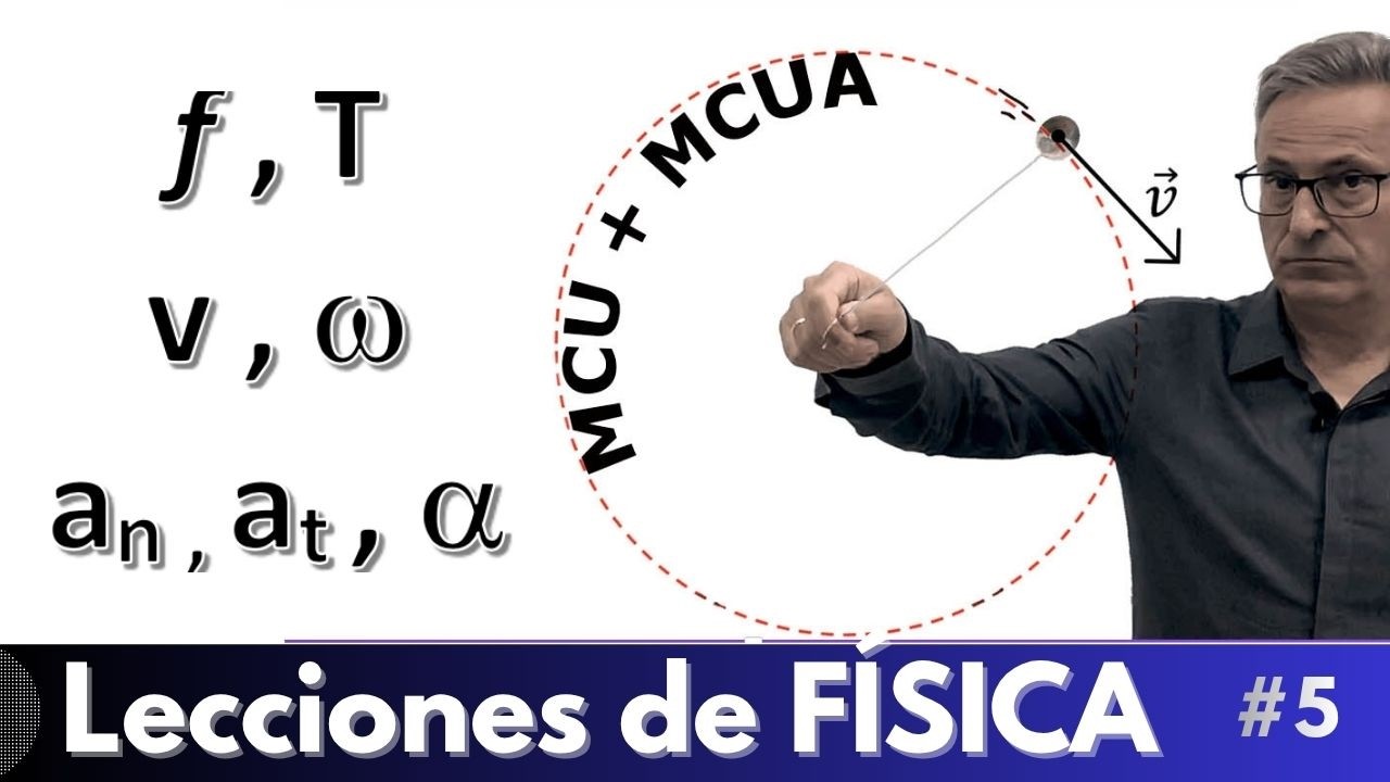 El Movimiento Circular: Uniforme (MCU) y Acelerado (MCUA). Fórmulas y ...