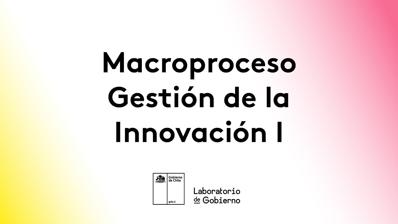Macroproceso Gestión de la innovación (1/3) - YouTube