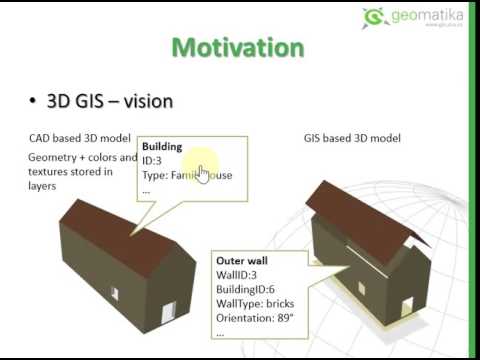 3D GIS - YouTube