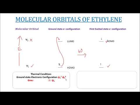 MOLECULAR ORBITALS OF ETHYLENE & 1,3- BUTA-DI-ENE - YouTube