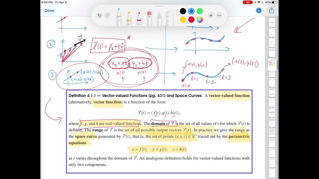 4.1: Vector-valued functions | Wellesley College Multivariable Calculus ...