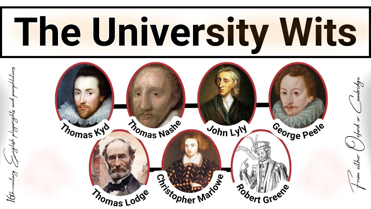 The University Wits| Development of English Drama - YouTube