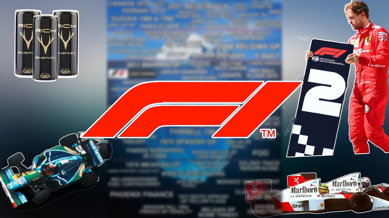 The Formula 1 Iceberg... Part 1 - YouTube