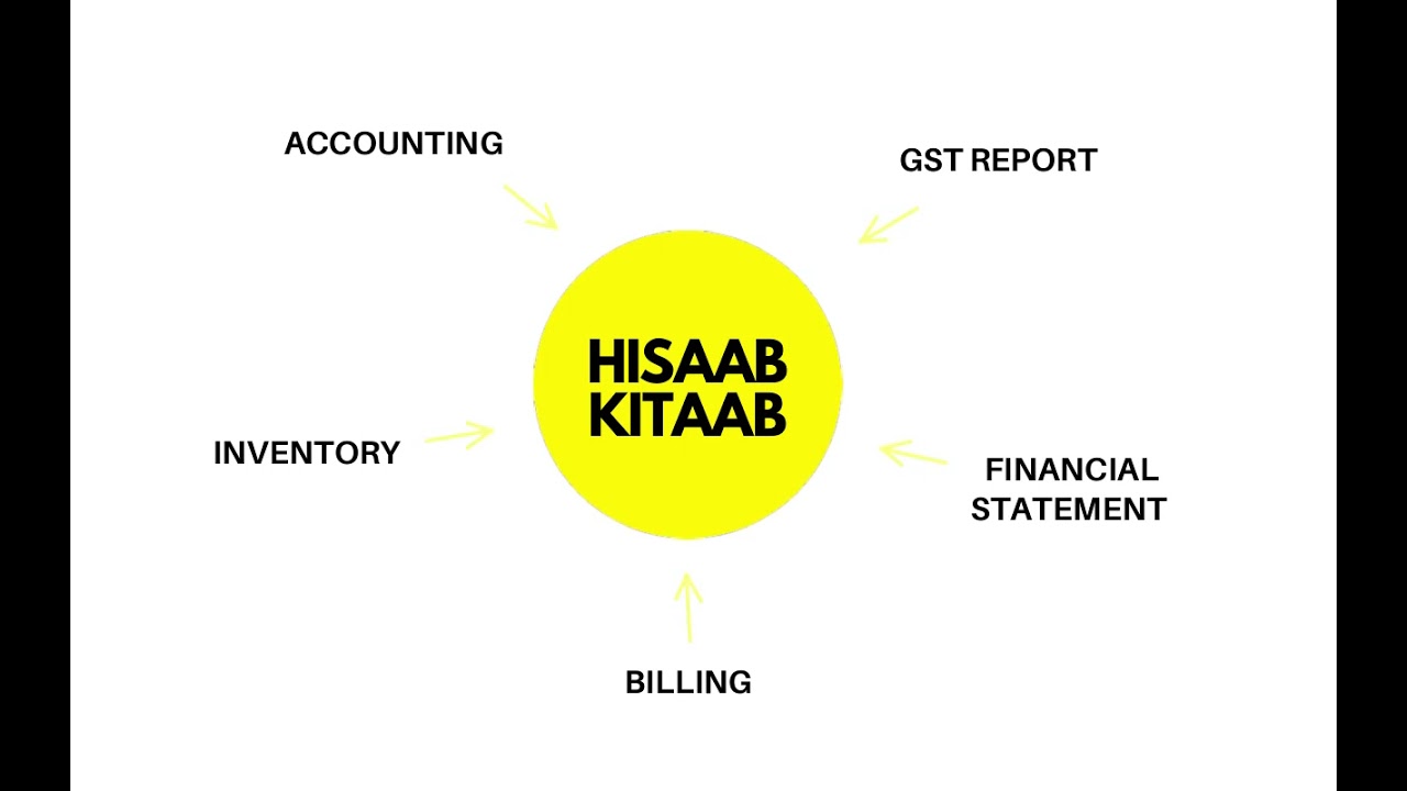 HISAAB KITAAB - FINANCE + INVENTORY- FREE FOR LIFETIME - YouTube