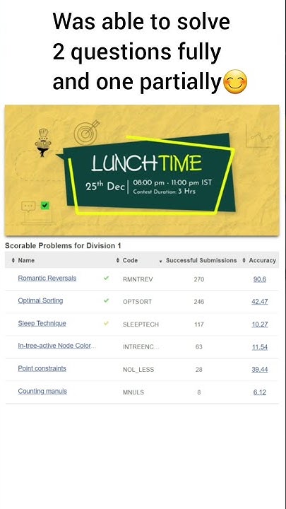 Codechef December Lunchtime 2021 Division 1 Performance | Next target - 6 ⭐ On Codechef | # ...