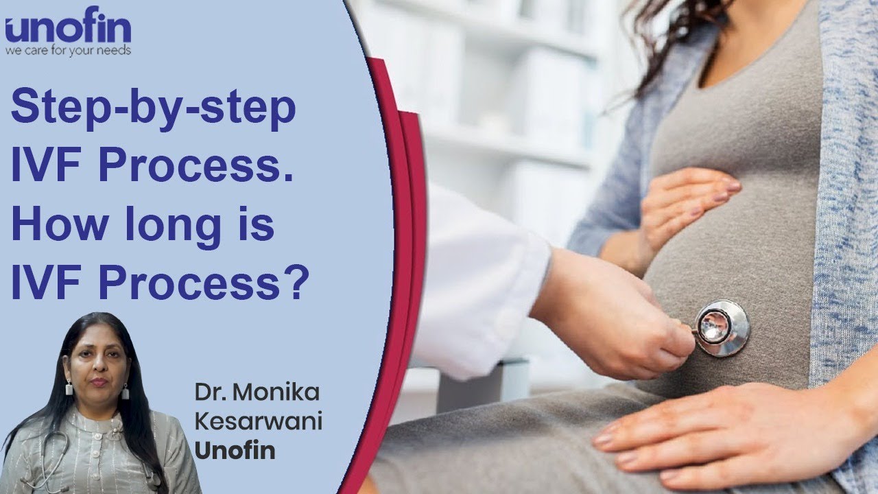 IVF Procedure | How long IVF process takes? | Timeline for IVF process ...