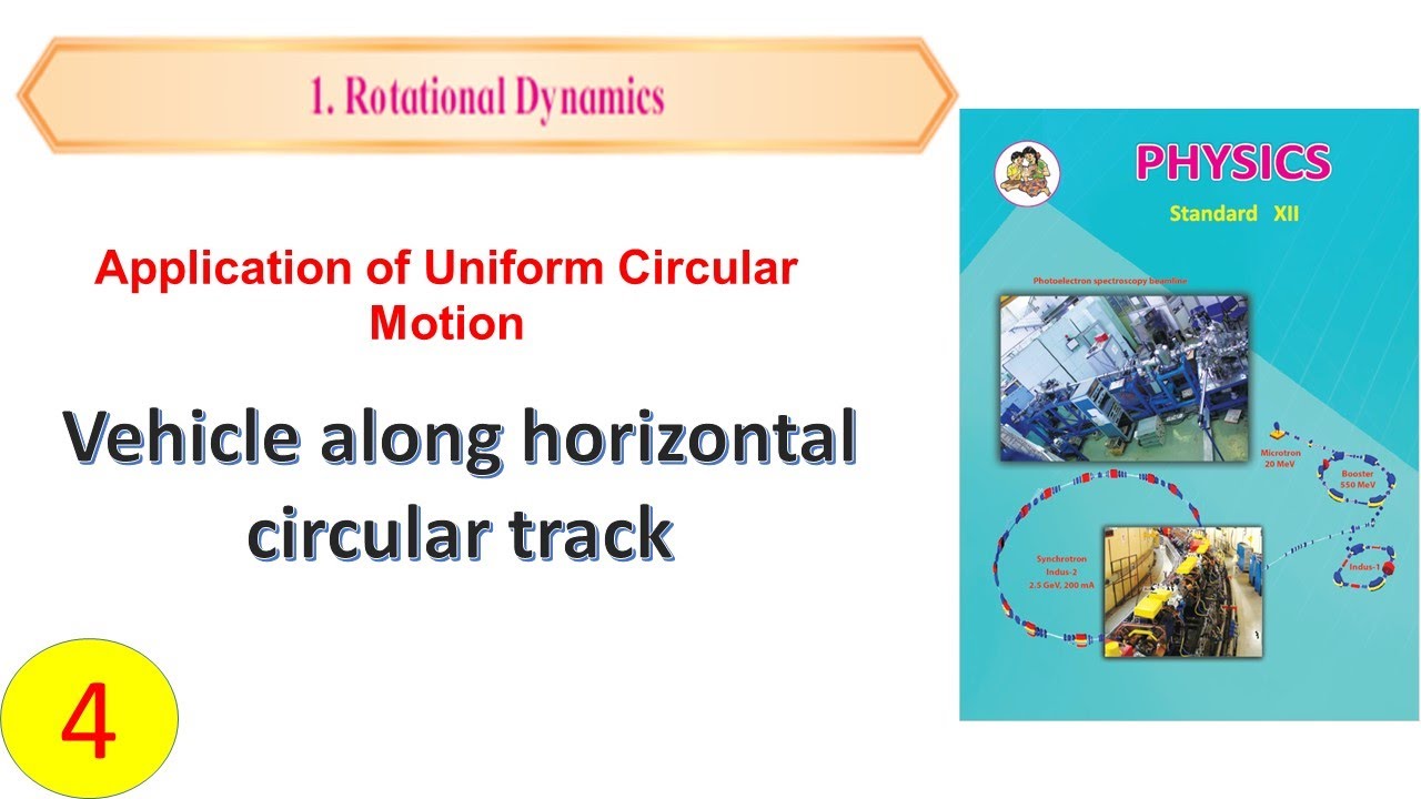 Vehicle along Horizontal Circular Track | Application of Uniform ...