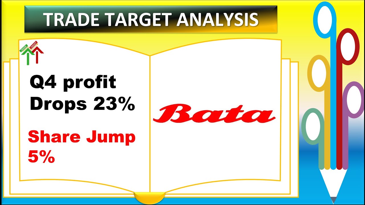 BATA India Share Analysis | Bata Q4 Result | Bata India News| Bata ...