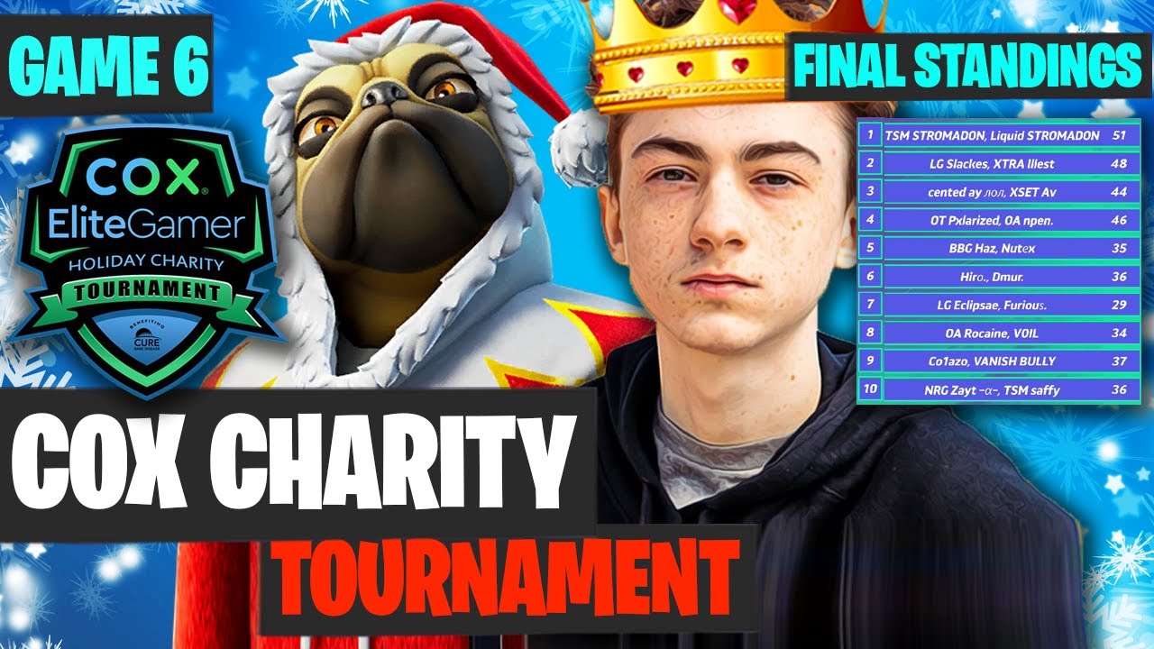 Fortnite COX Elite Gamer Charity Tournament Game 6 Highlights - Final ...