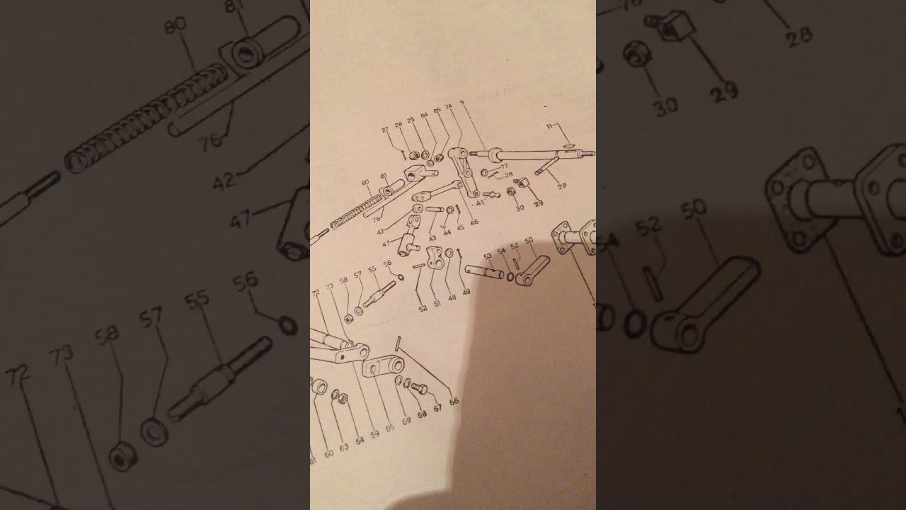 sematski prikaz podesavanja hidraulike traktora rakovica - YouTube