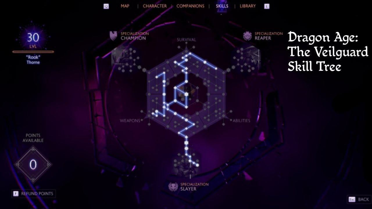 Dragon Age Veilguard Skill/Ability Tree and News! - YouTube