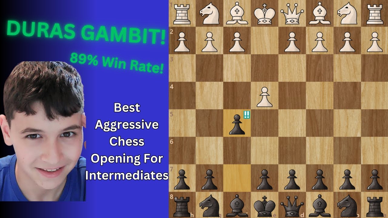 The Duras Gambit: A powerful opening to achieve the NM title by 2027 ...