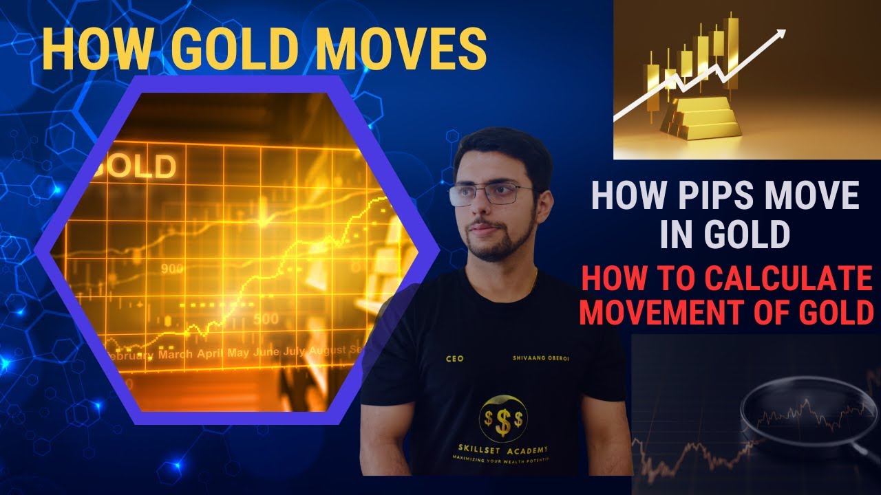 Part-2 How Gold Moves, Calculating Gold Movement, and Pips Explained ...