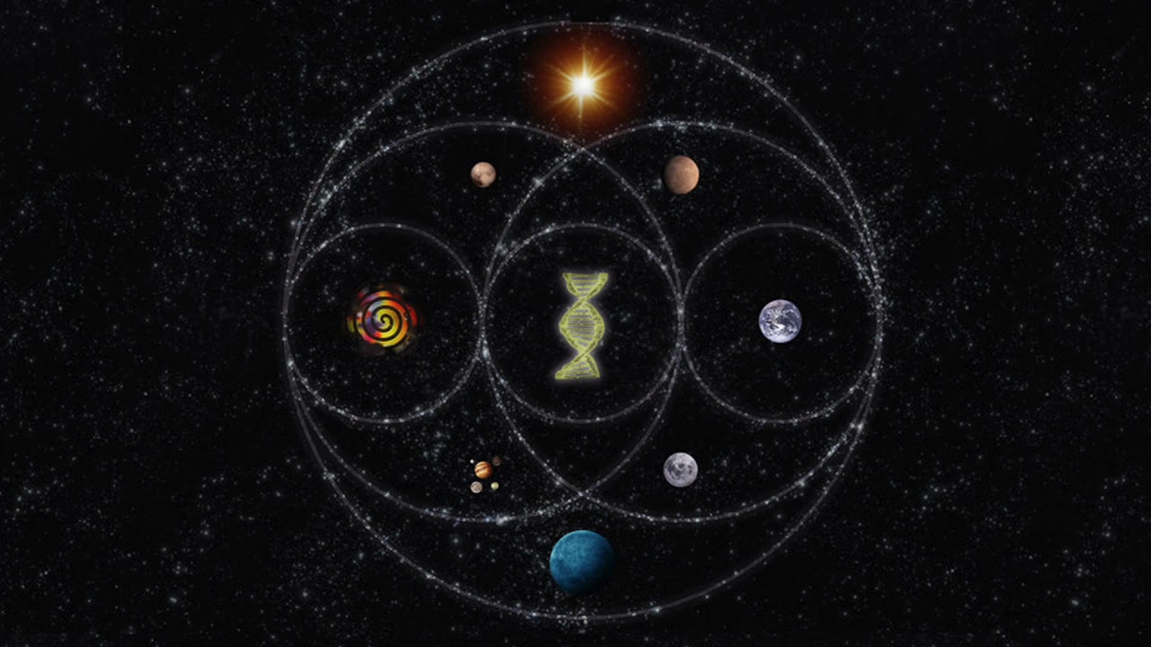 Coldplay - Humankind / Infinity Sign - YouTube