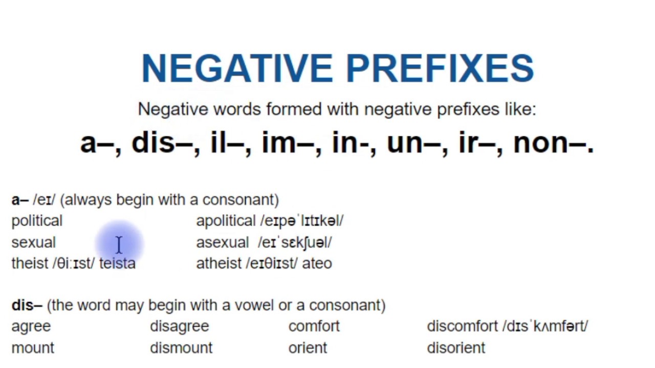 English Grammar Negative Prefixes Un Dis In See if you can come up with ...