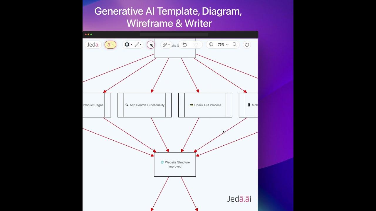 ⭐️ Generative AI Template, Diagram, Wireframe & Writer - YouTube