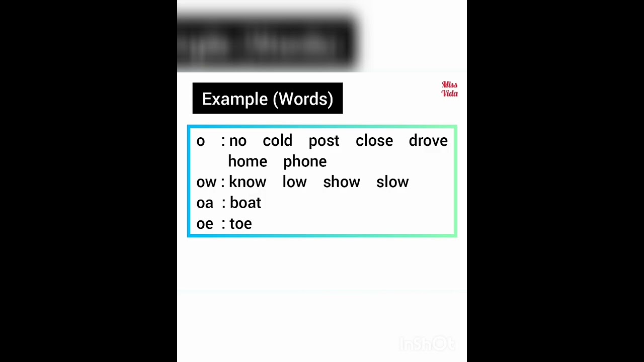 Mengenal Simbol Vowel Bahasa Inggris || English Vowel Symbol - YouTube