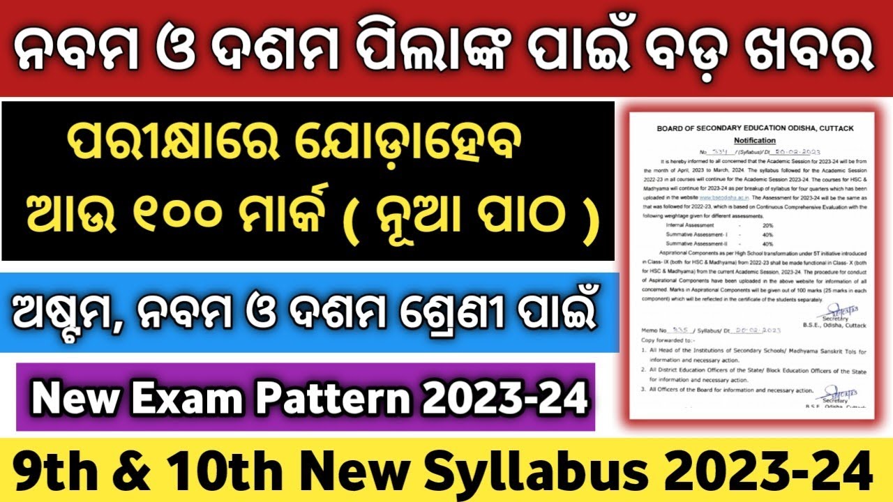 10th Class New Update | 10th Class New Syllabus 2023-24 | 10th Syllabus ...