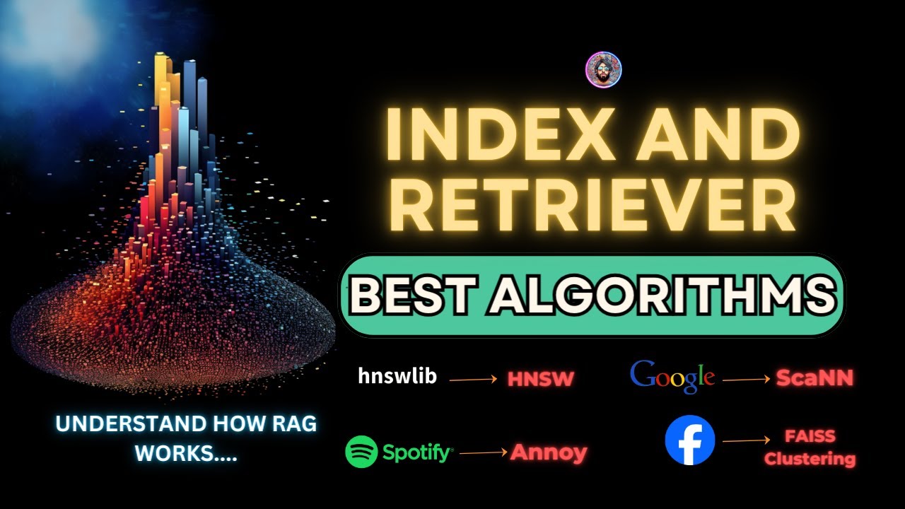 Decoding Rag Algorithms That Power Vector Databases Youtube 8967