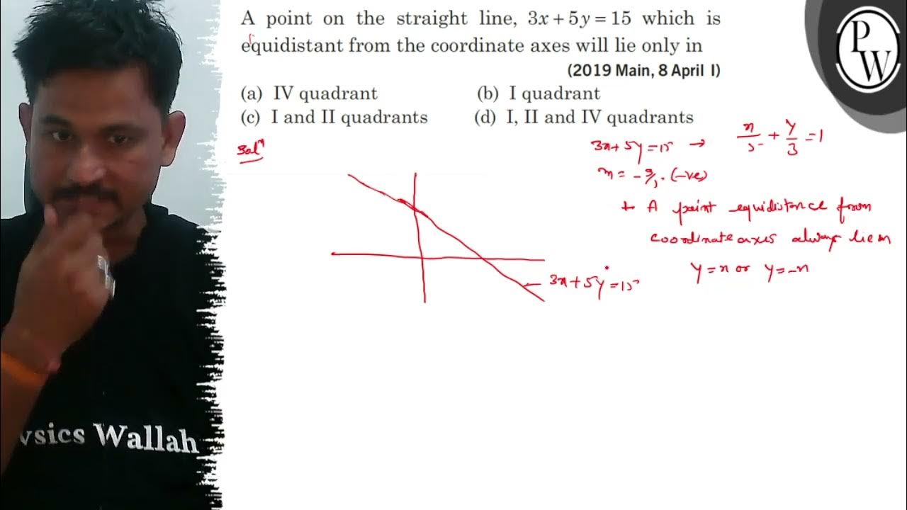 a-point-on-the-straight-line-3-x-5-y-15-which-is-equidistant-from-the