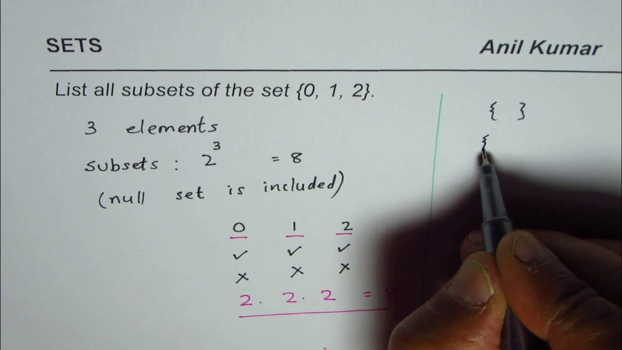 Number of Subset from a Set of 3 Elements - YouTube