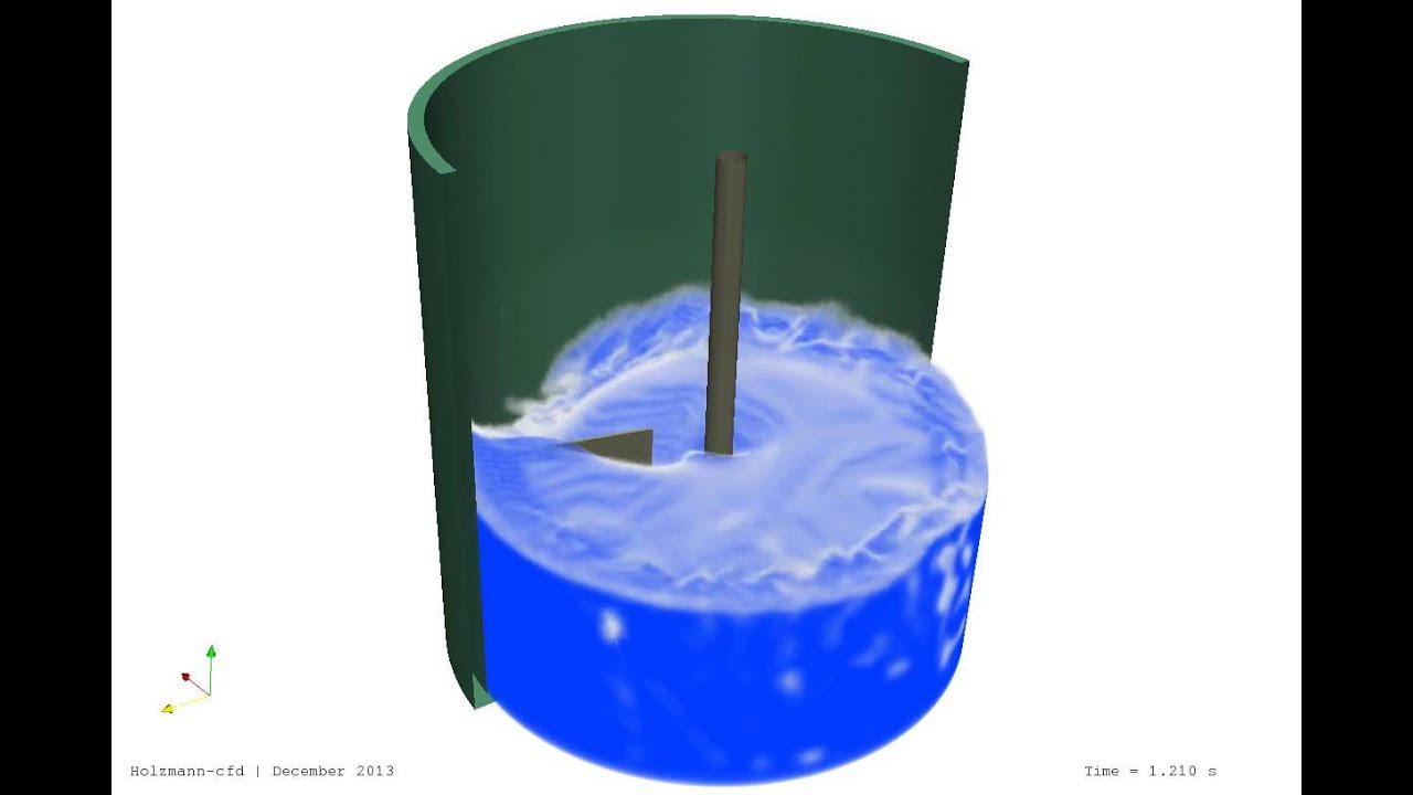 Dynamic Mesh Motion in a Mixer ∇ OpenFOAM® - YouTube