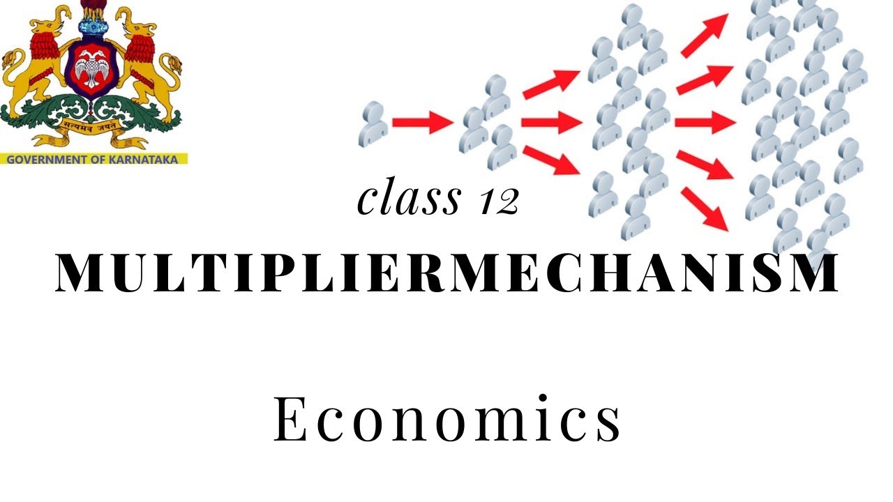 Multiplier Mechanism / Explanation/ Chapter no 10 /Income Determination ...