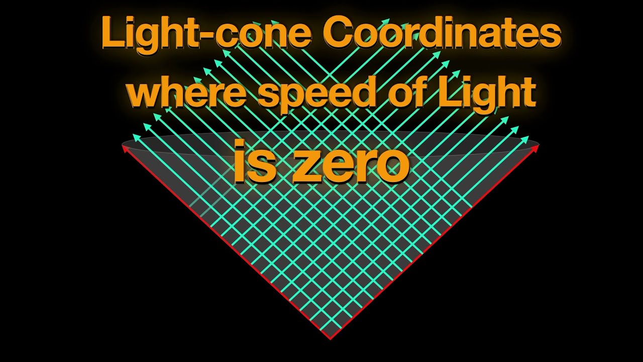 Light-Cone Coordinates:A new look at Lorentz Transformation of Special ...