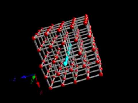 Interactive model of an screw dislocation - YouTube